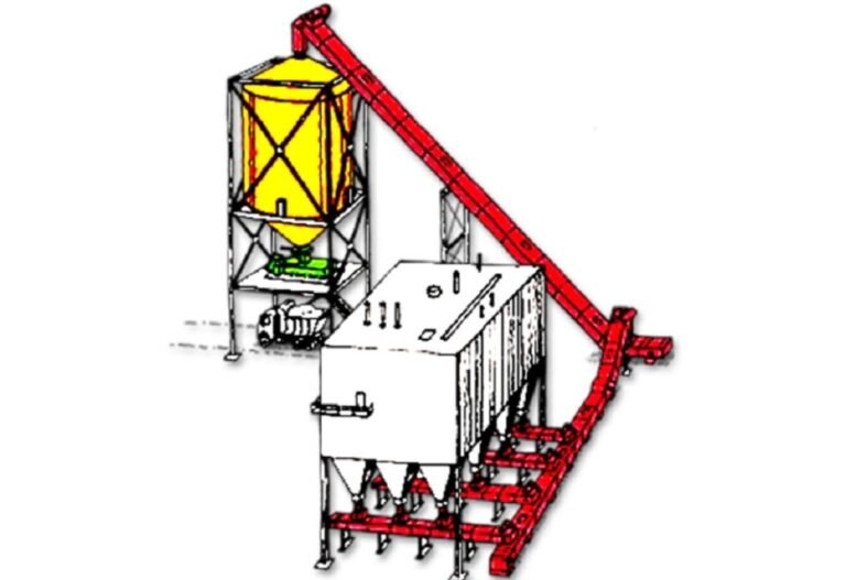ash conditioning – Saranshtechno